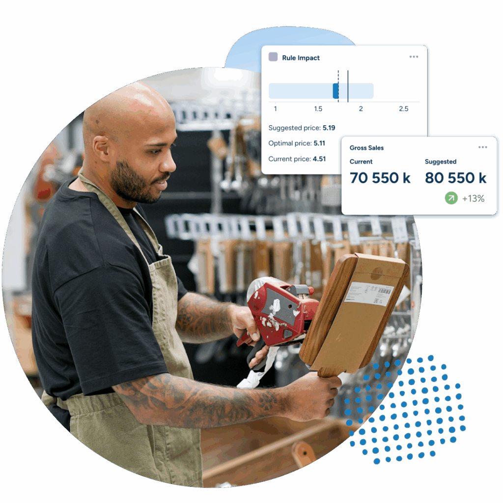 Price optimization software | RELEX Solutions