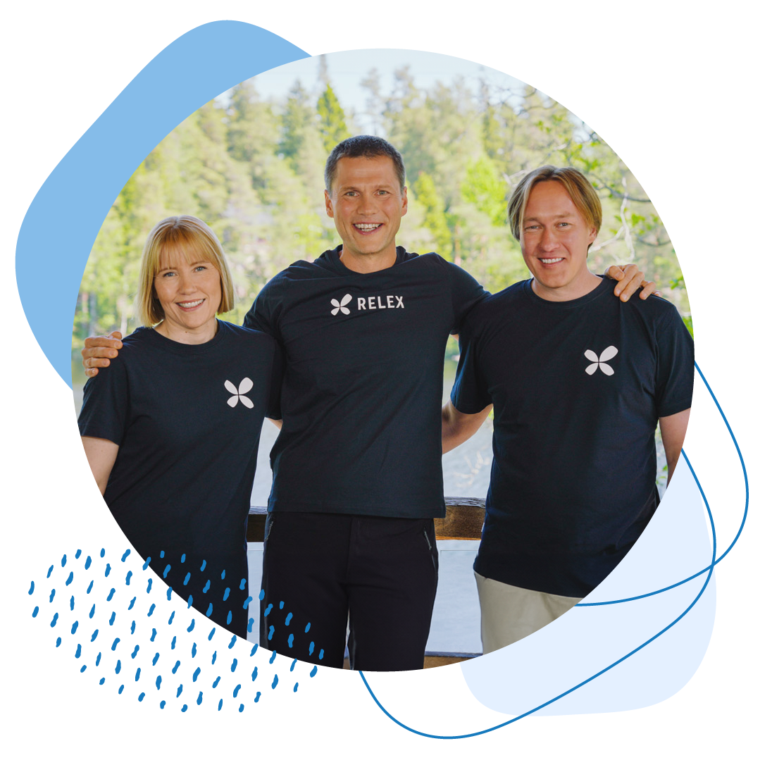 RELEX as a Company | RELEX Solutions