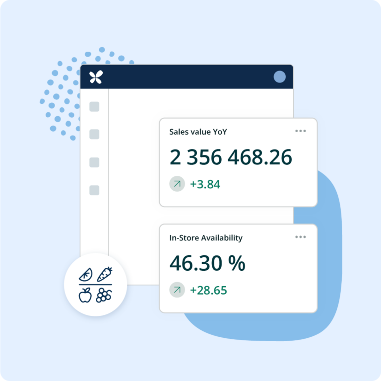 Assortment planning solution | RELEX Solutions