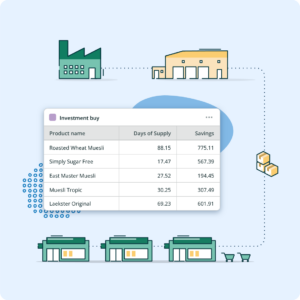 Inventory Planning Software | RELEX Solutions