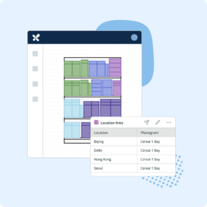 Planogram Software | RELEX Solutions