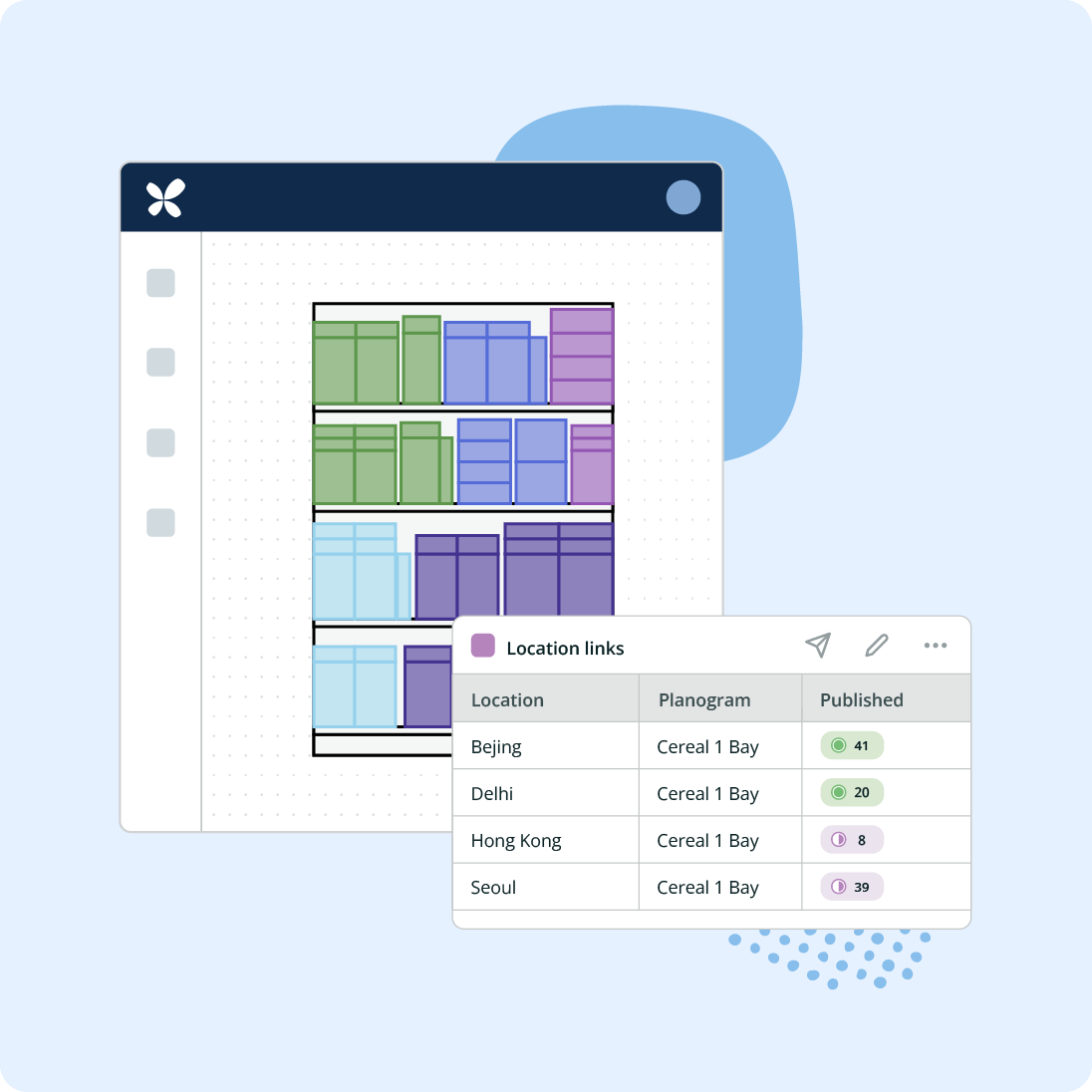 Planogram Software | RELEX Solutions