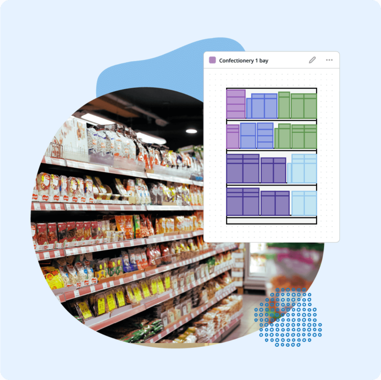 Planogram Software | RELEX Solutions