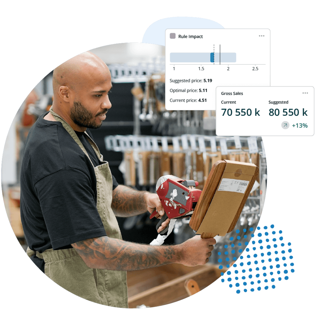 Price optimization software | RELEX Solutions