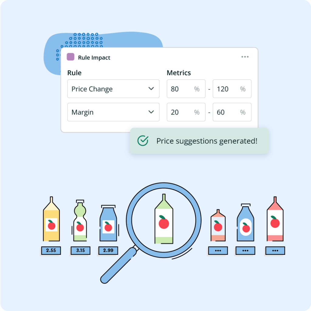 Price optimization software | RELEX Solutions