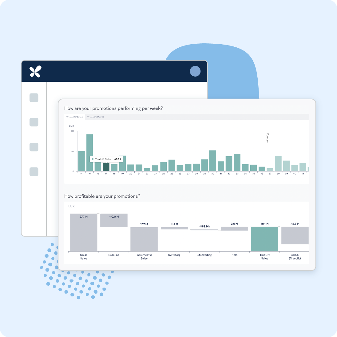 Promotion Planning Software | RELEX Solutions