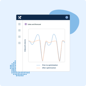 Automatic Replenishment System | RELEX Solutions