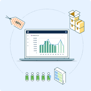 Workload Forecasting Software | RELEX Solutions