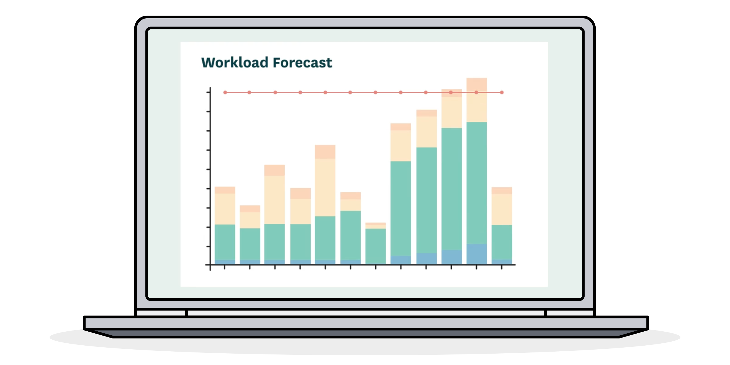 RELEX workload forecasting explained | RELEX Solutions