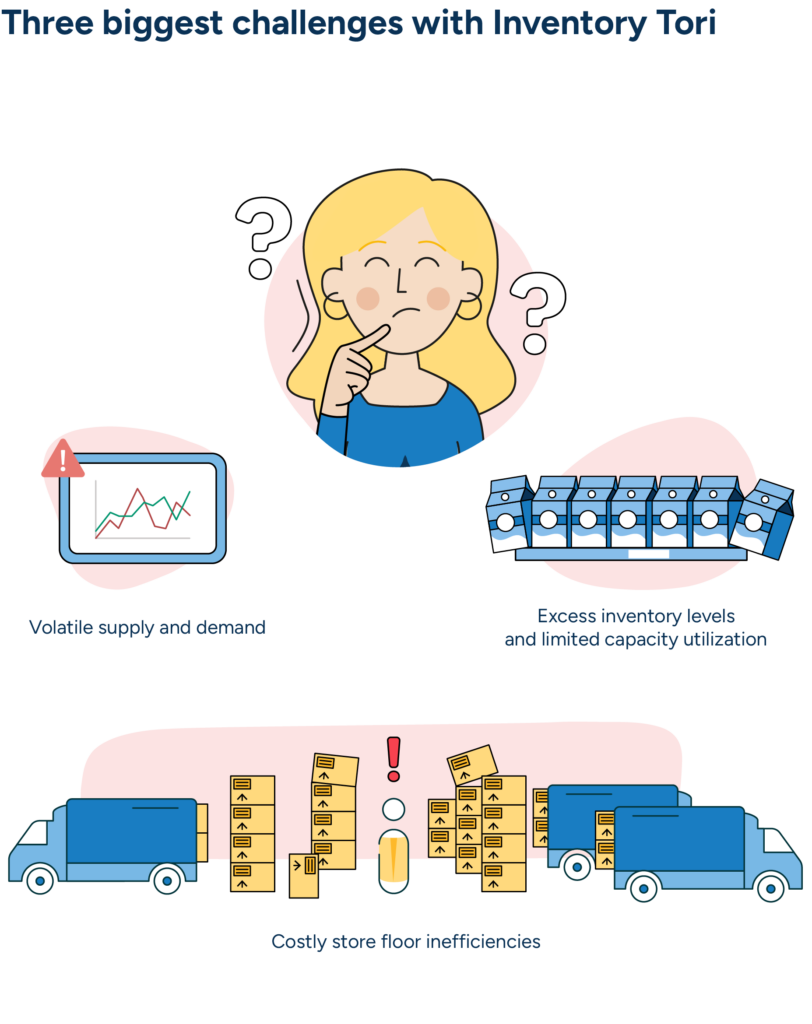 Inventory planning: Tips to build a better process | RELEX Solutions