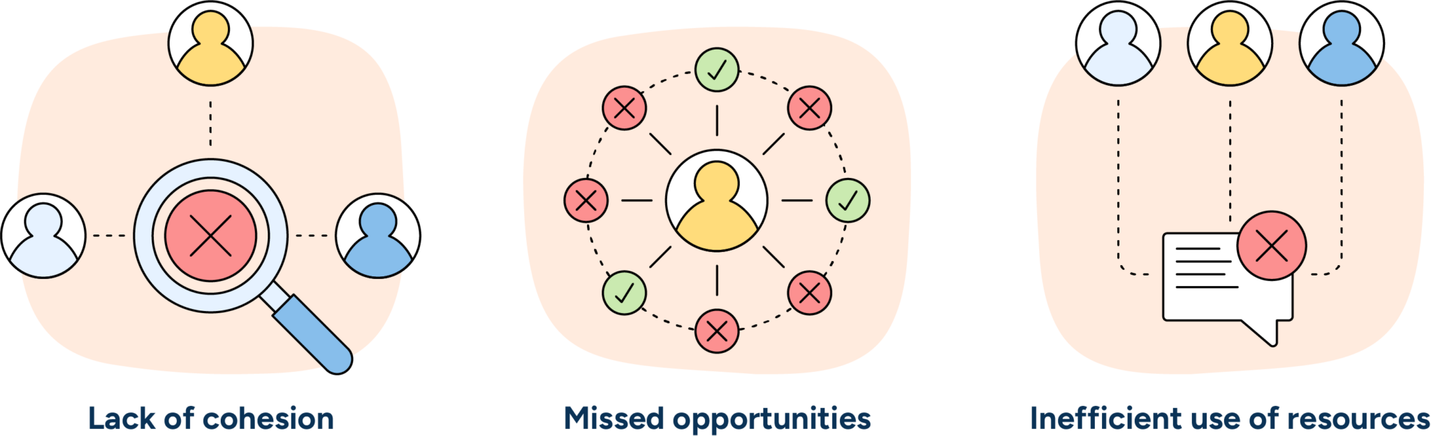 How strategic floor planning maximizes retailer profitability | RELEX ...