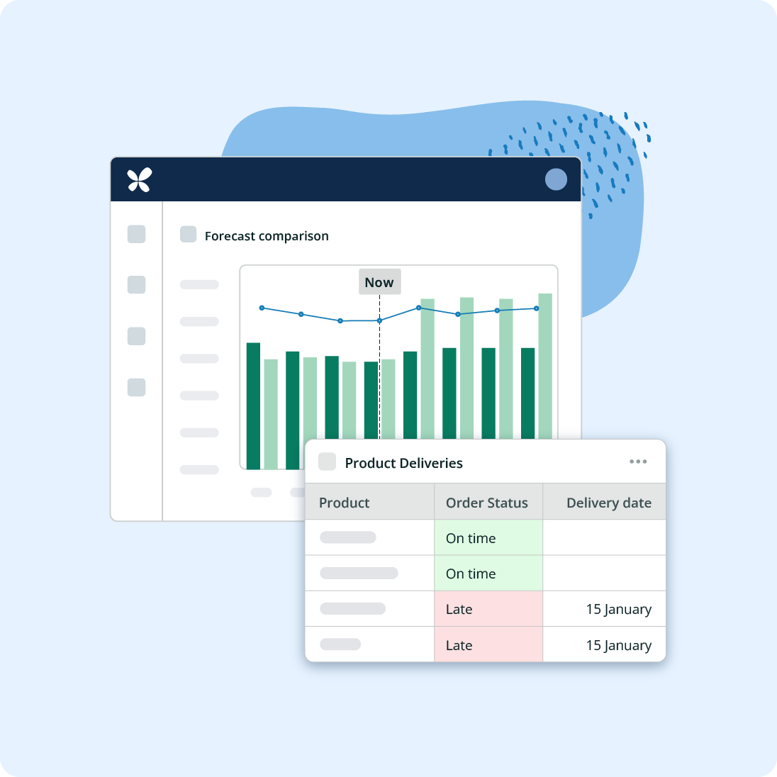 Supply Chain Collaboration Software | RELEX Solutions
