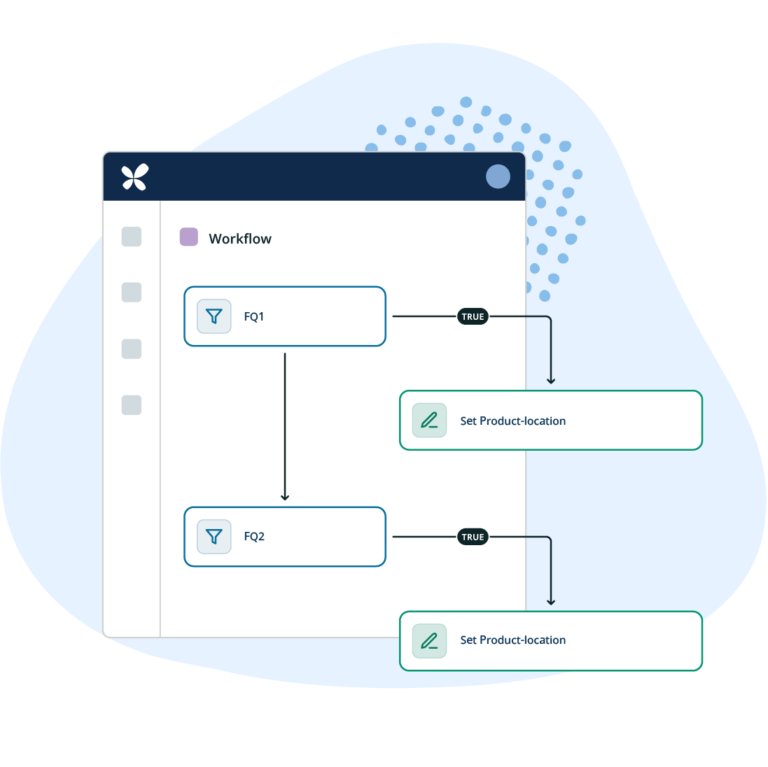 Platform Technology | RELEX Solutions