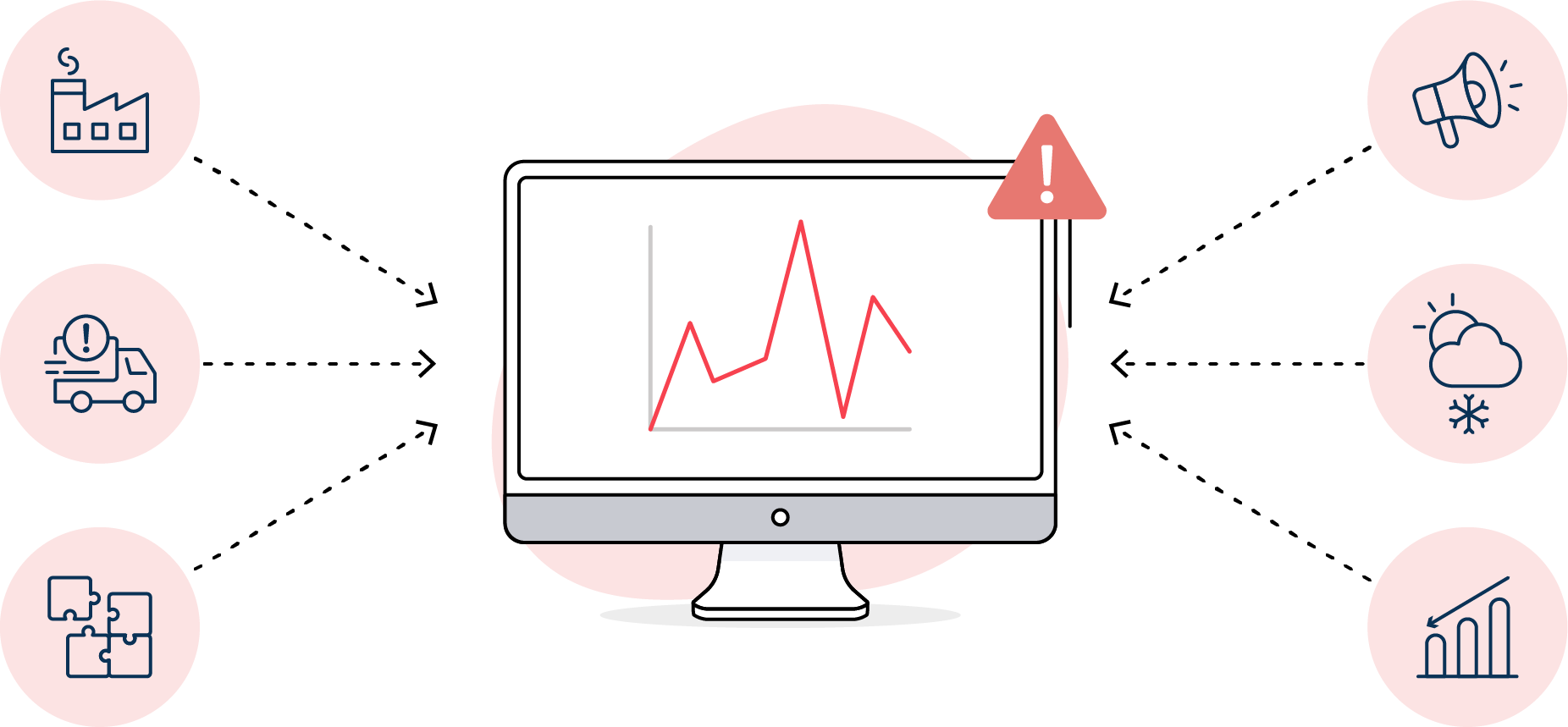 Inventory planning: Tips to build a better process | RELEX Solutions