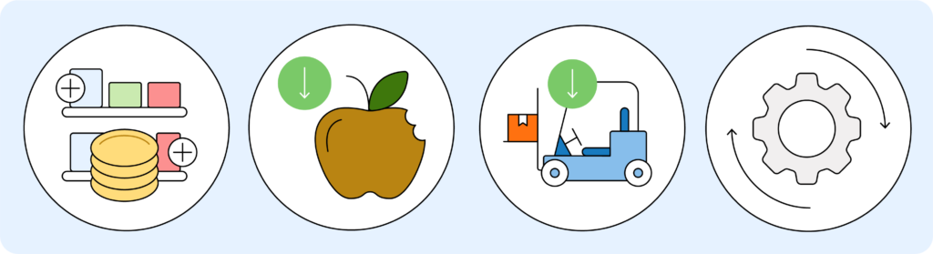 Best practices for managing the retail grocery supply chain | RELEX ...