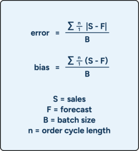 Measuring forecast accuracy: The complete guide | RELEX Solutions