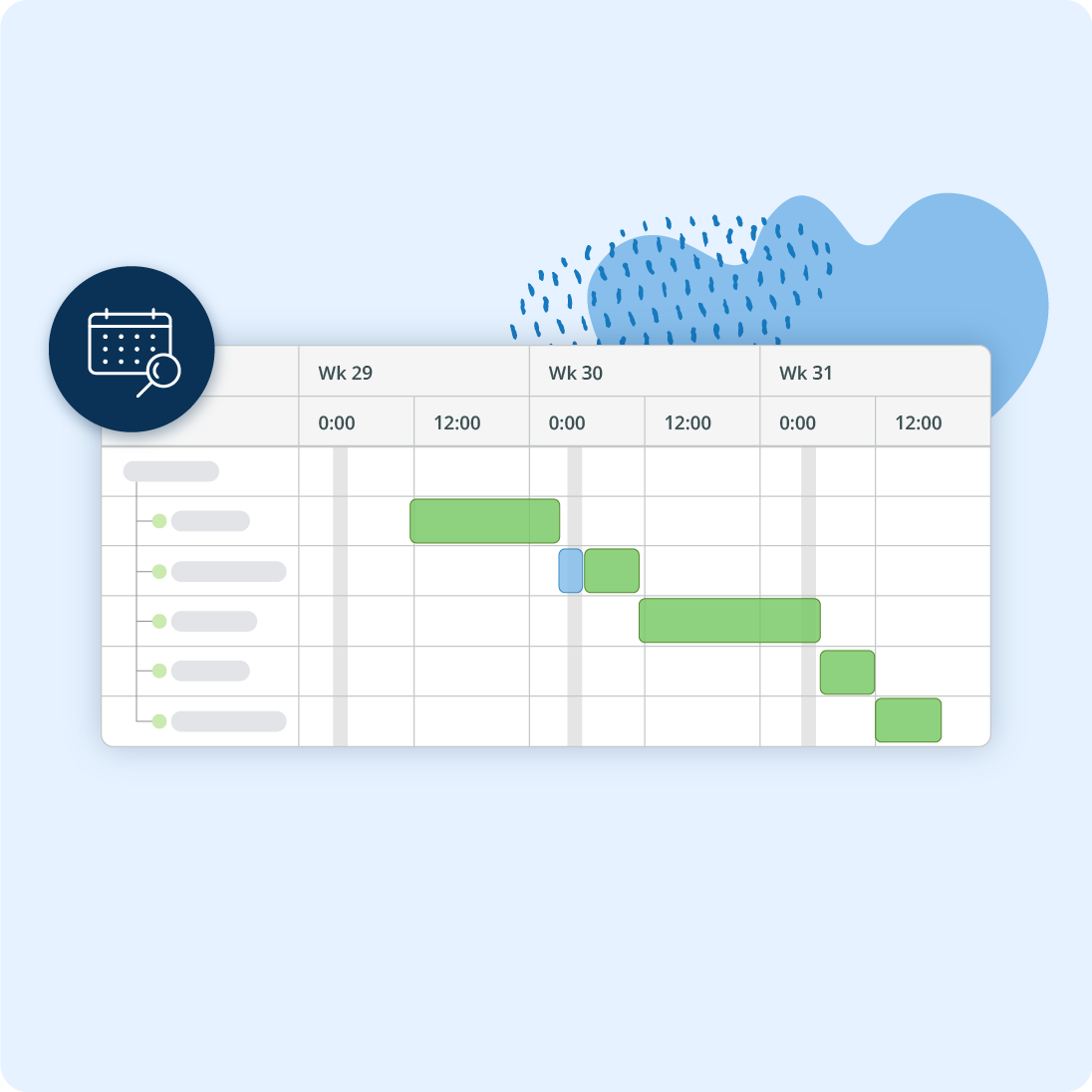 Production Scheduling Software | RELEX Solutions