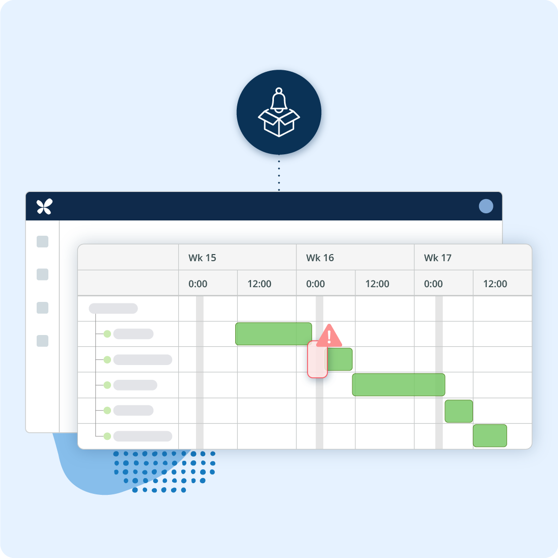 Production Scheduling Software | RELEX Solutions