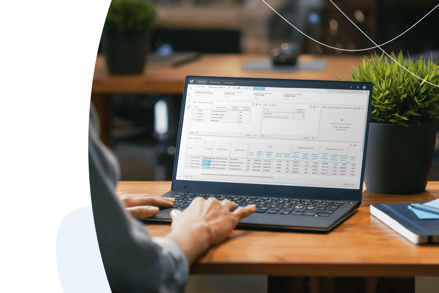 RELEX as a Company | RELEX Solutions