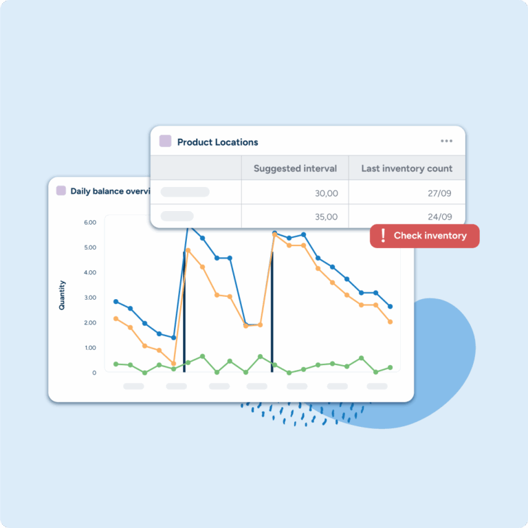 Predictive inventory | RELEX Solutions