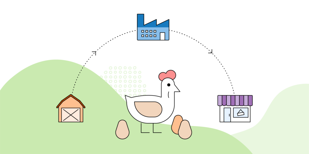 Resources | RELEX Solutions