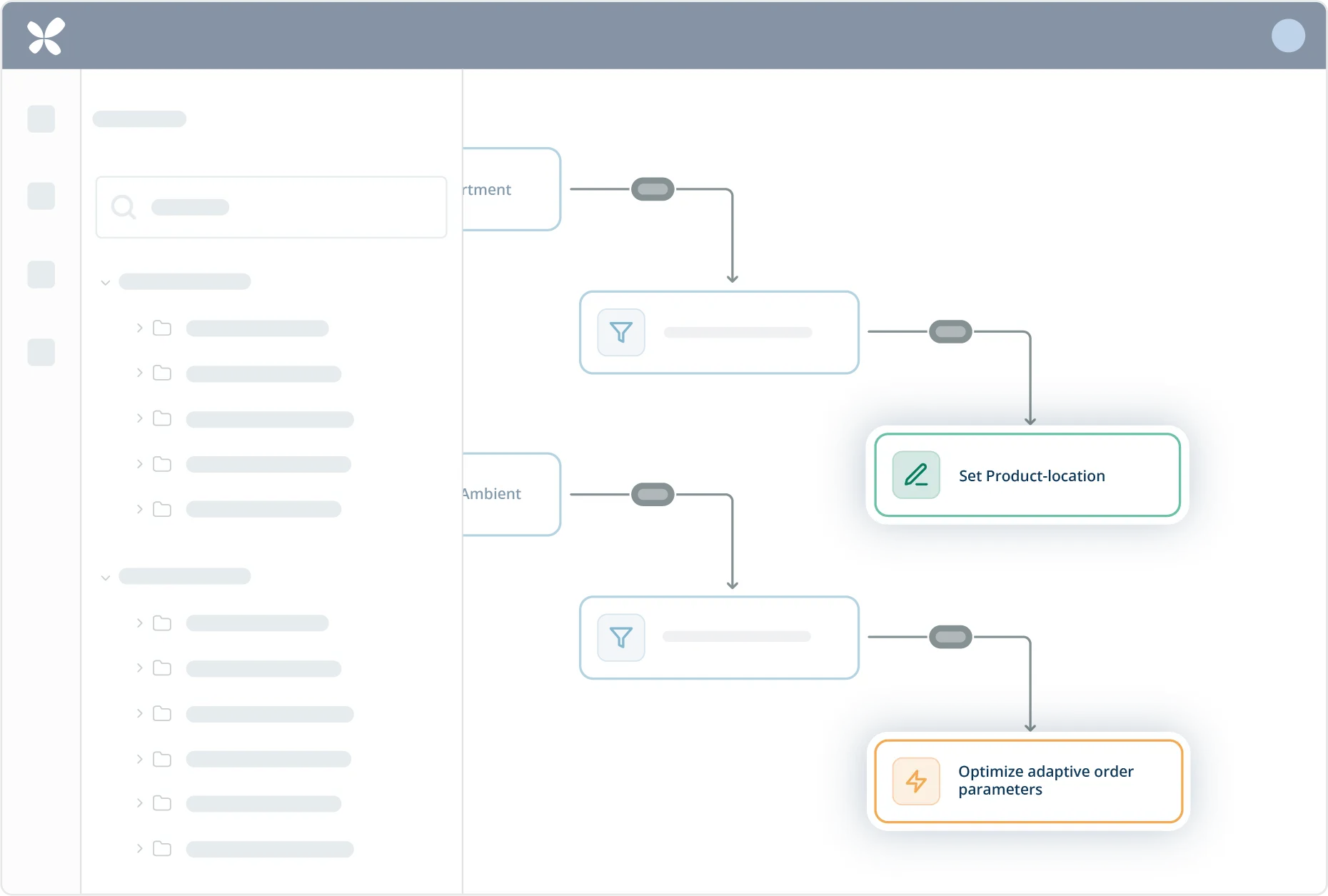 The RELEX business rules engine: How to configure and scale | RELEX ...