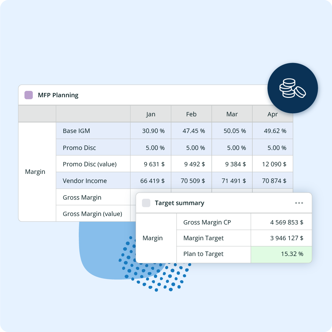 MFP/OTB | RELEX Solutions