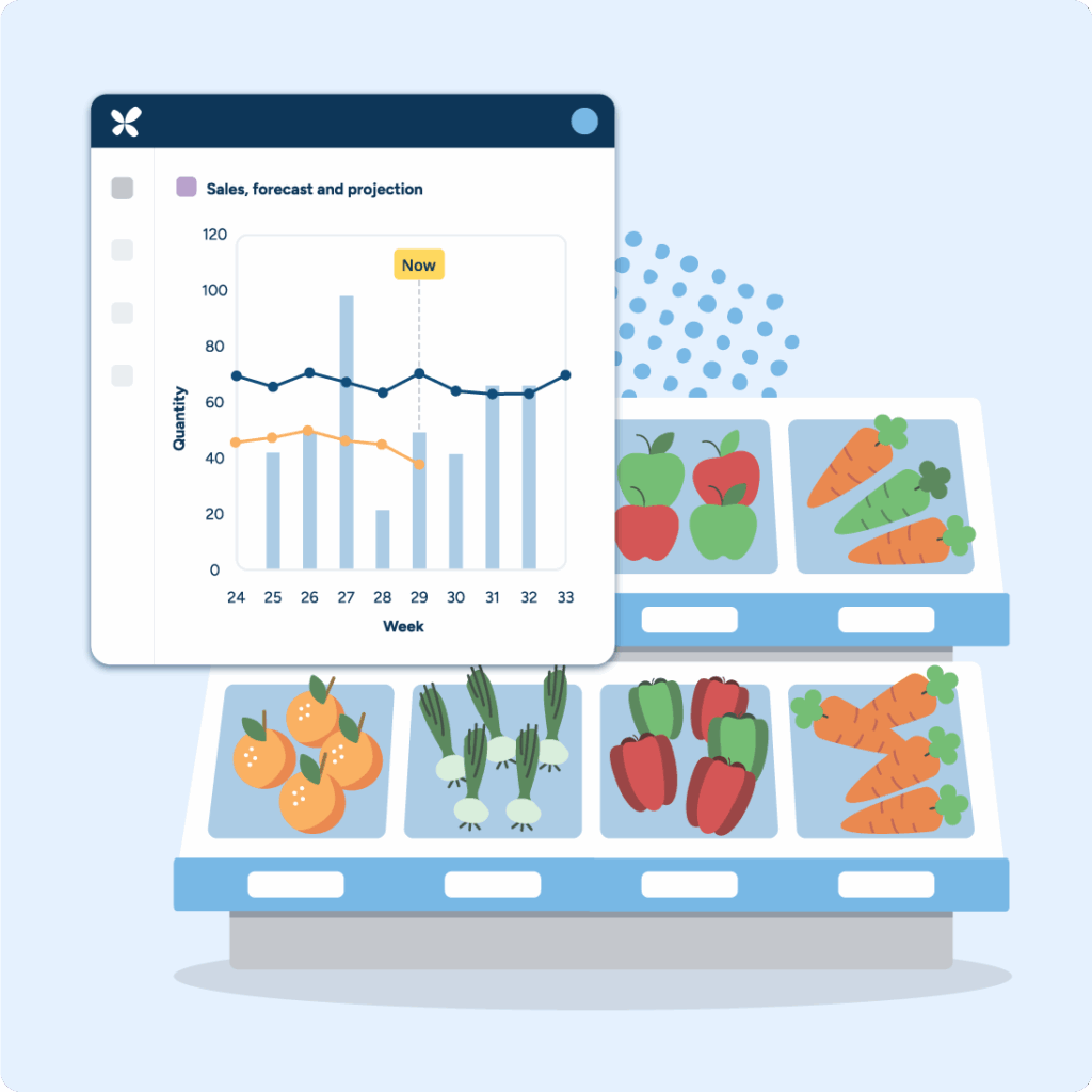 Grocery store food waste: How to tackle the causes | RELEX Solutions