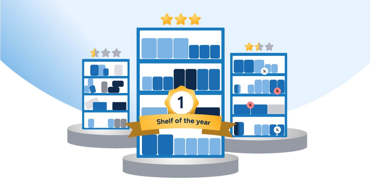 Consumer decision trees in assortment rationalization | RELEX Solutions