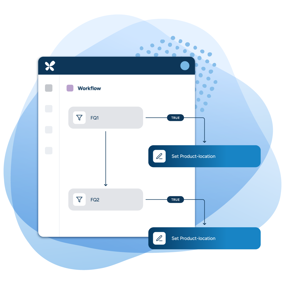 Platform Technology | RELEX Solutions