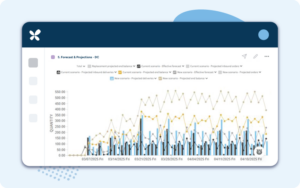 The best inventory planning software: AI-powered, planner-driven ...