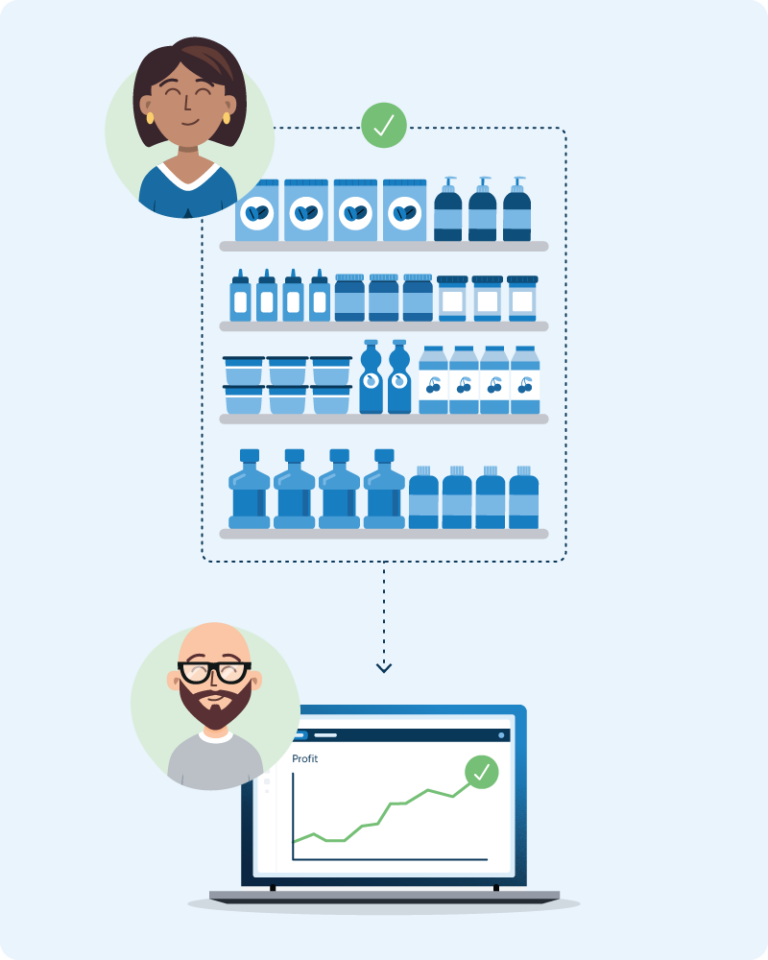 Modernizing your product mix strategy | RELEX Solutions
