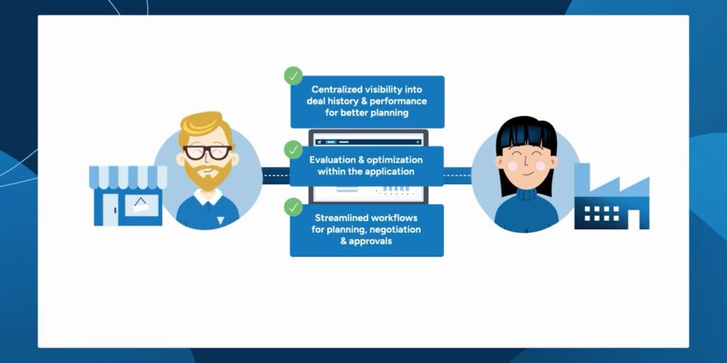 3 typical promotion challenges and how to solve them | RELEX Solutions