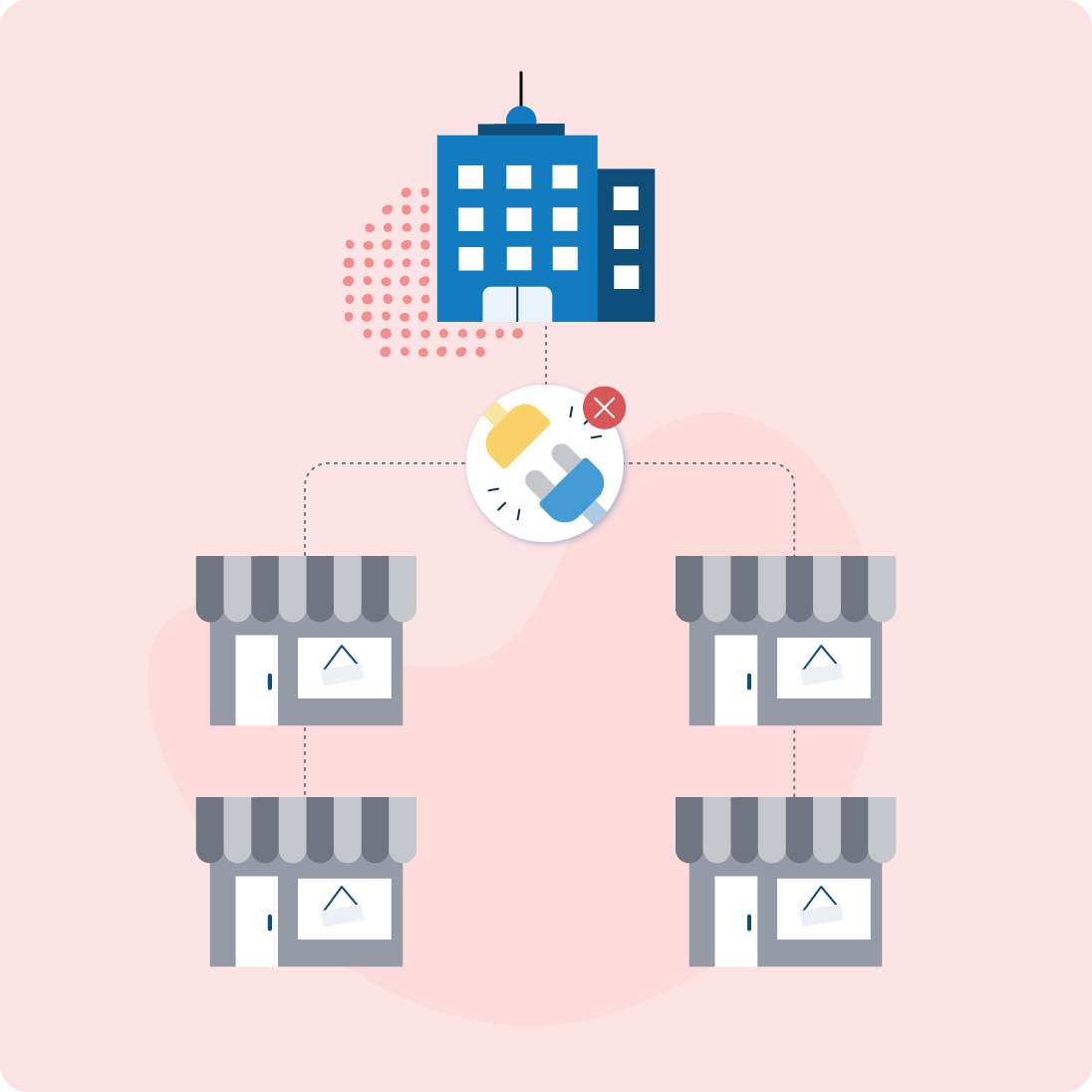 Unified merchandising platform | RELEX Solutions